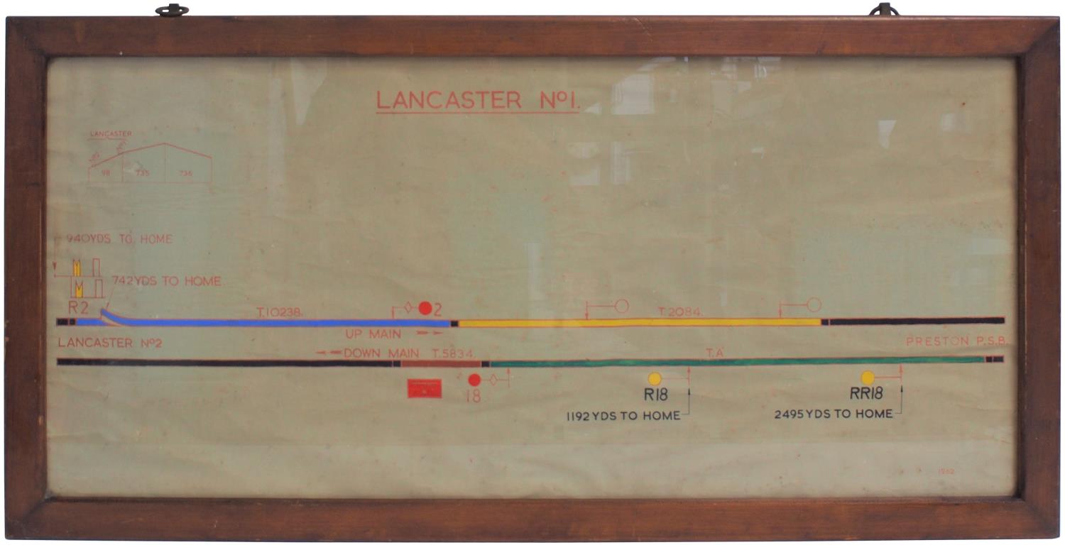 Upcoming Gallery 3 – Great Central Railwayana Auctions